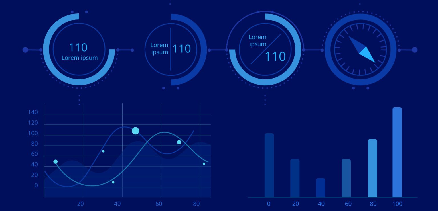 AI-Driven Solutions & RPA Services | Technodysis – Custom Software ...